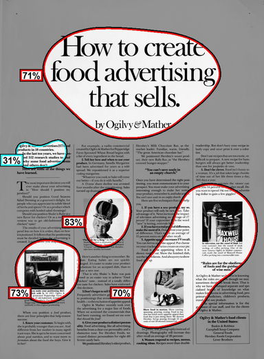 How to create food advertising that sells advertorial | SwipeFile