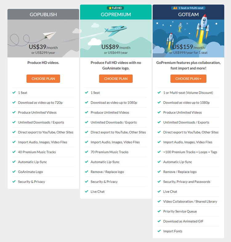 GoAnimate's The Three Pronged Pricing | SwipeFile