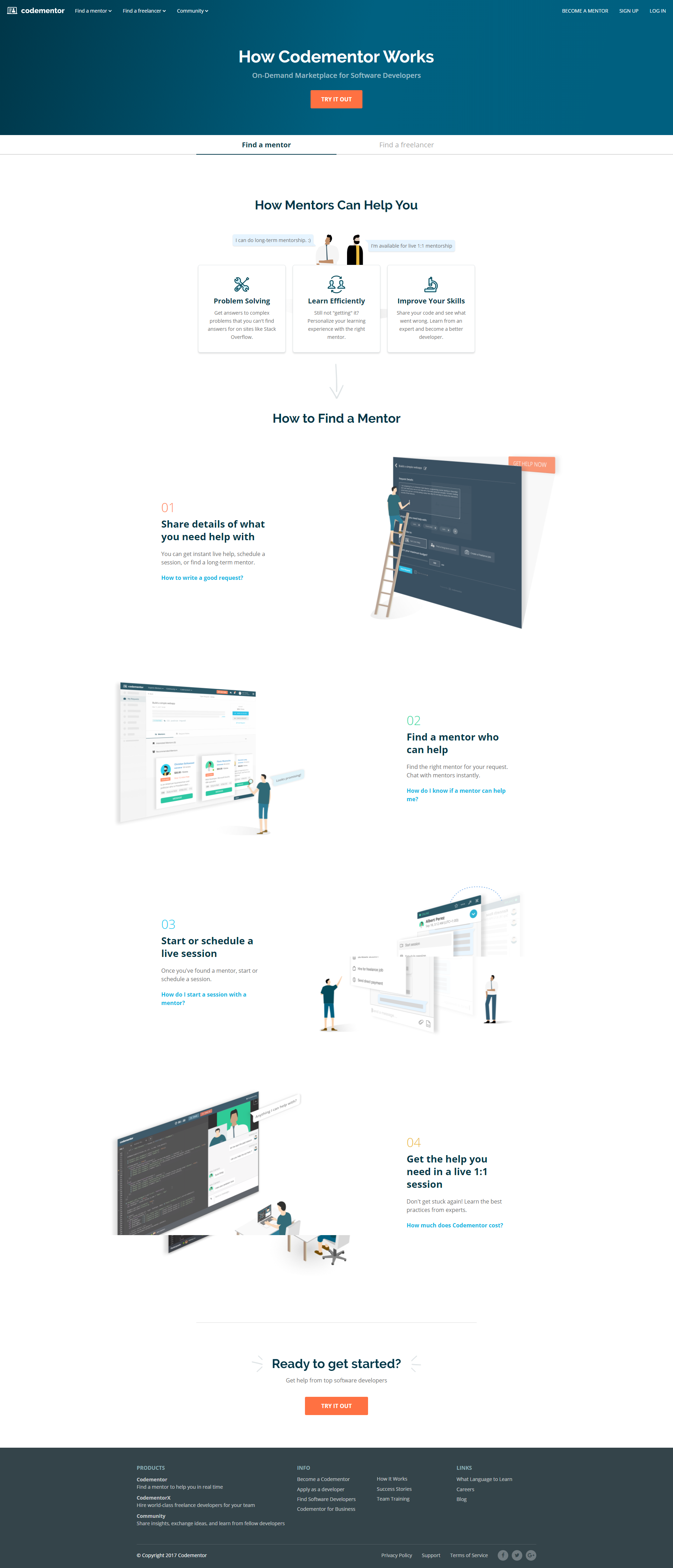 Codementor “How It Works” Page | SwipeFile