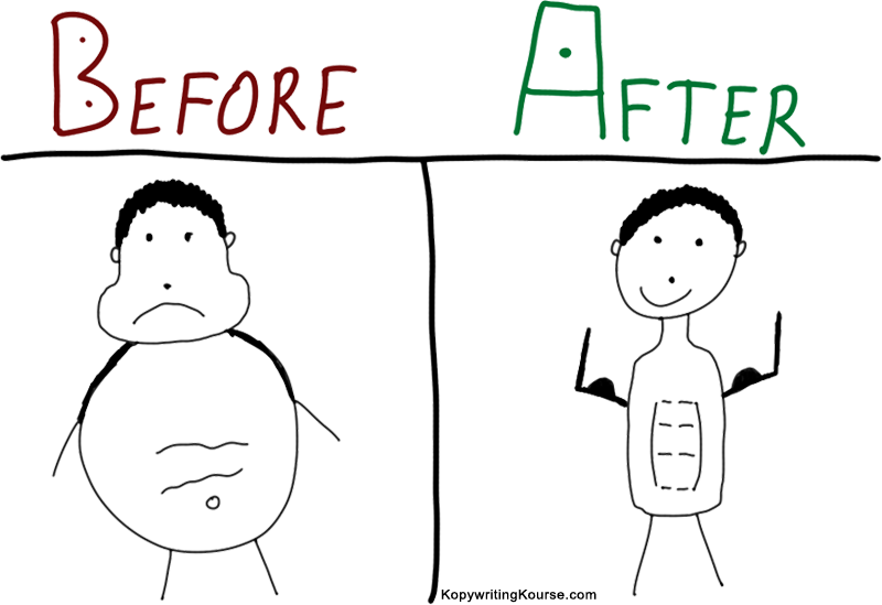 Before/After case study or testimonial Headlines | SwipeFile