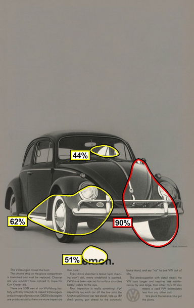 Volkswagen Lemon Print Ad | SwipeFile