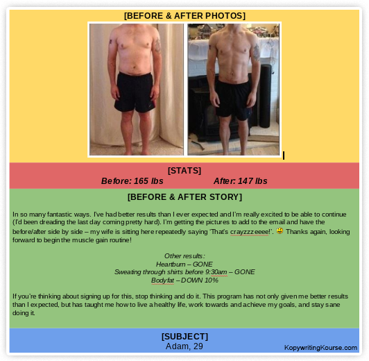 Before & After Template With Explanations