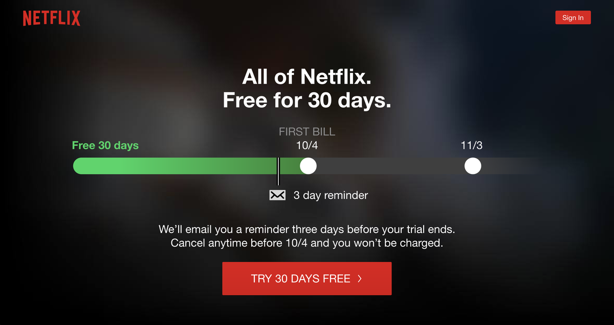 Netflix Free Trial Pricing | SwipeFile
