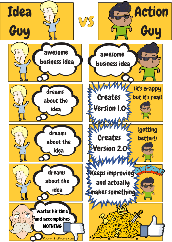 This is a great little image showing the benefits between just ...