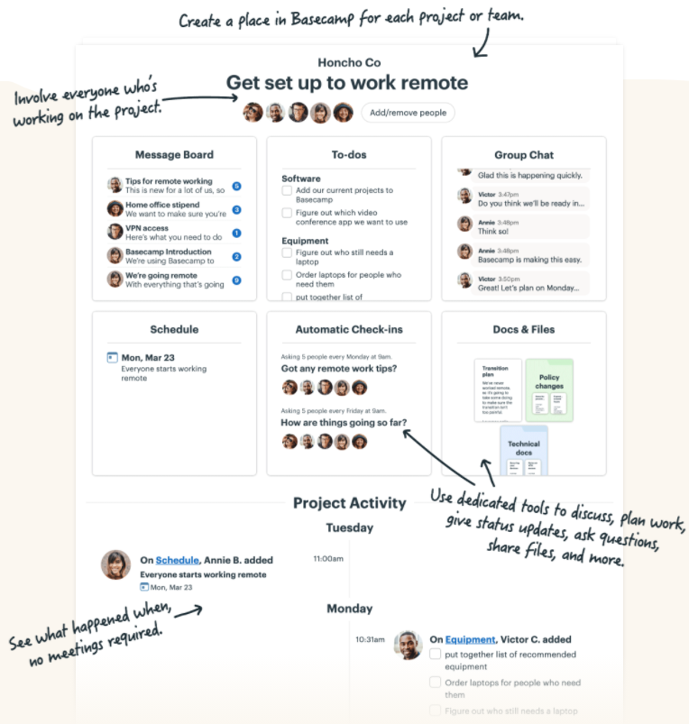 Basecamp Features And Benefits Image Swipefile