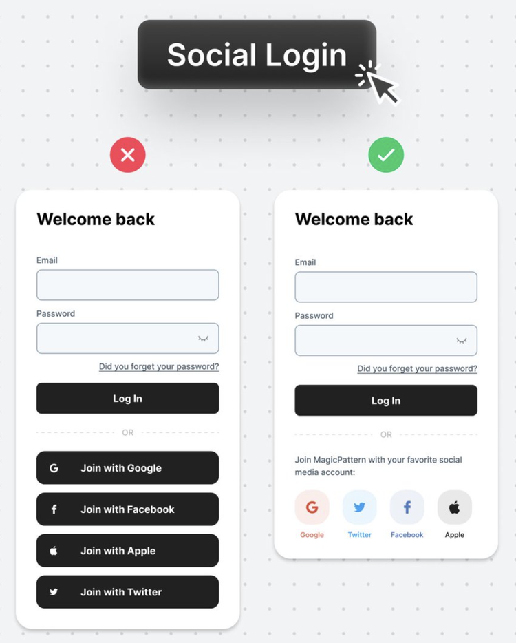 Good/Bad illustration for social login UI Design | Swipefile