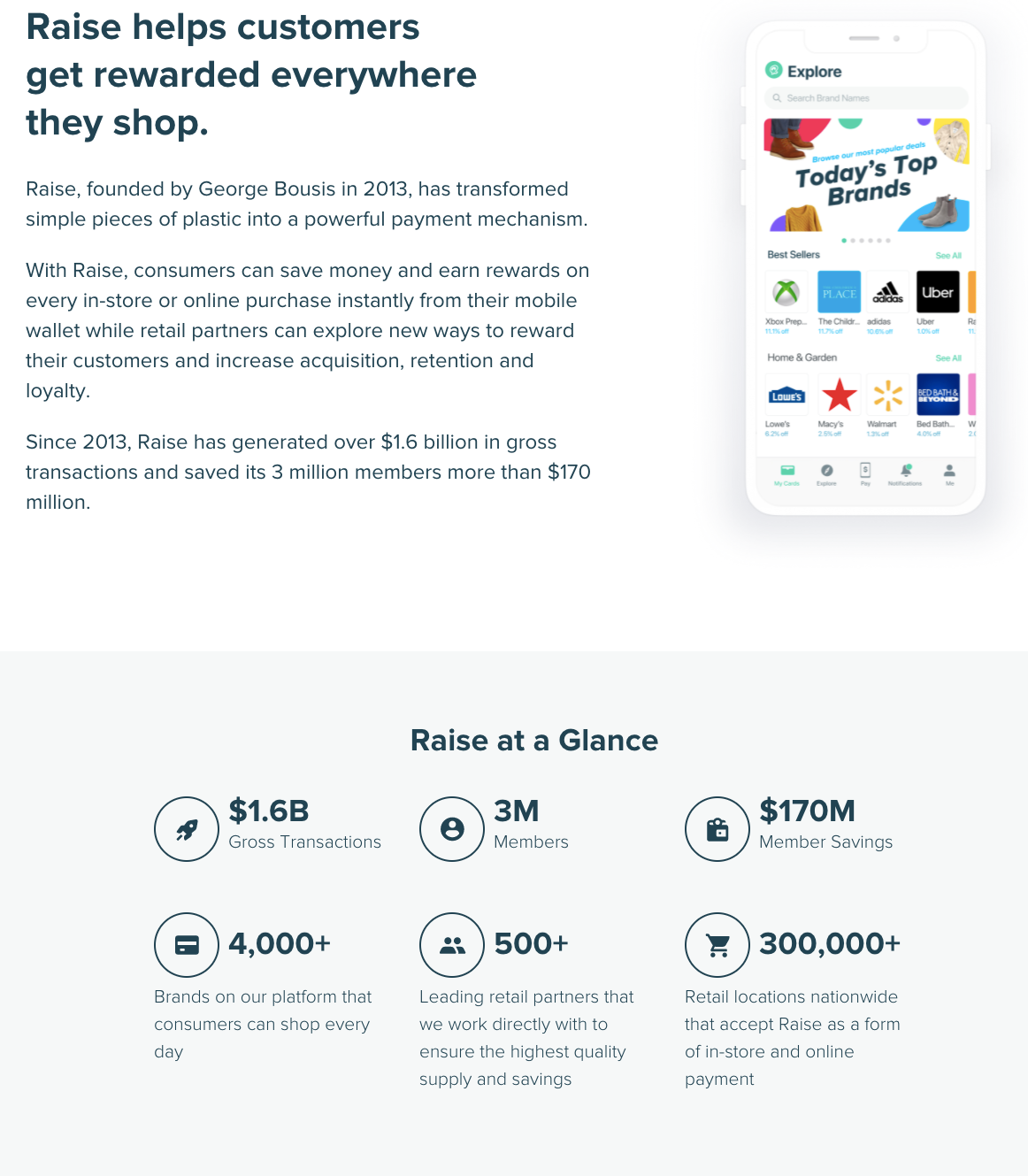 60 About Pages Examples | SwipeFile