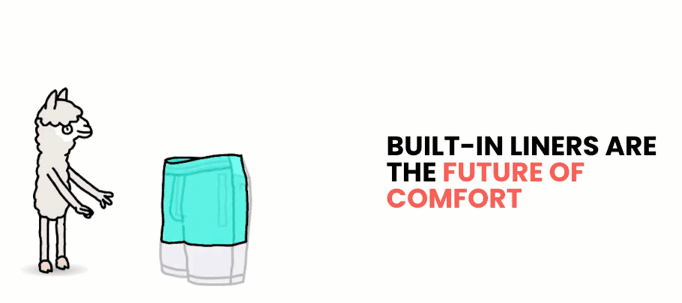 Cool animated product description for clothing company | SwipeFile