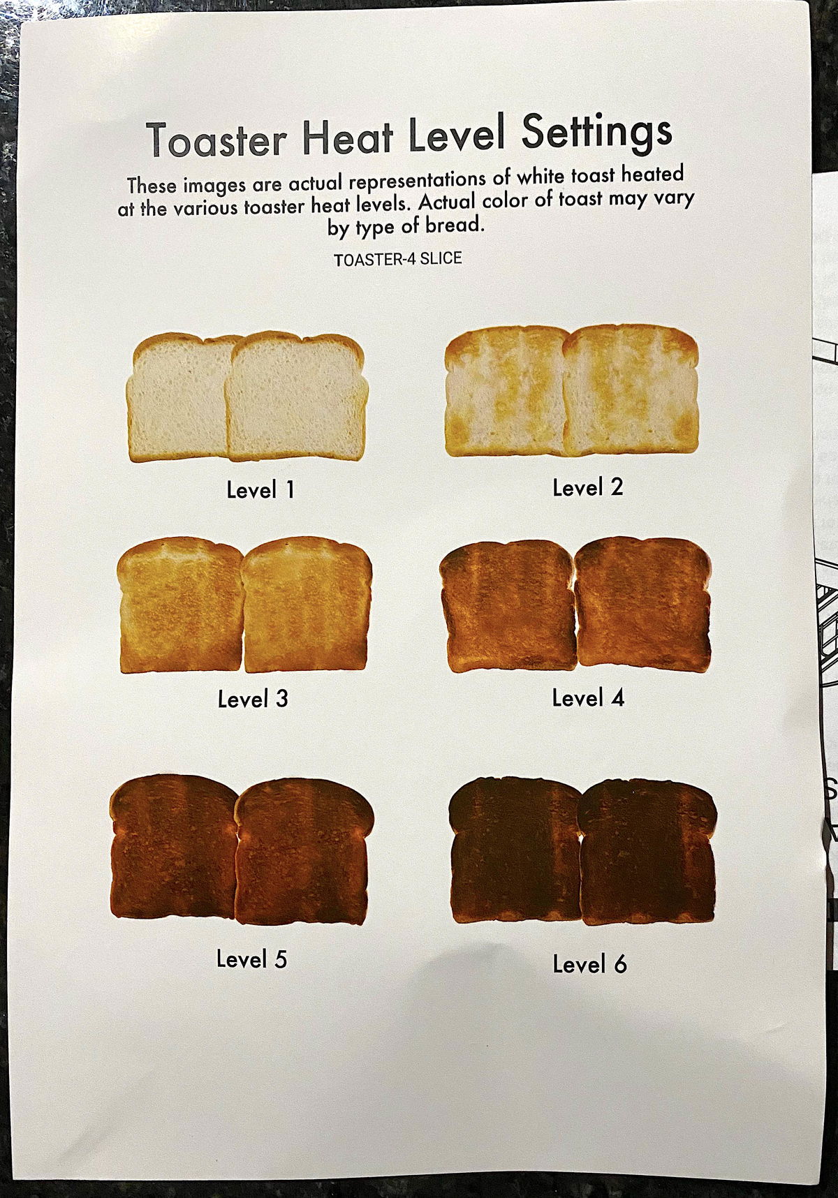 Toaster Heat Setting Visual Chart | SwipeFile