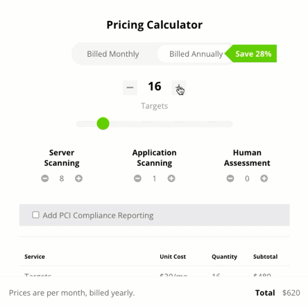 Interactive pricing calculator for cyber security company | SwipeFile