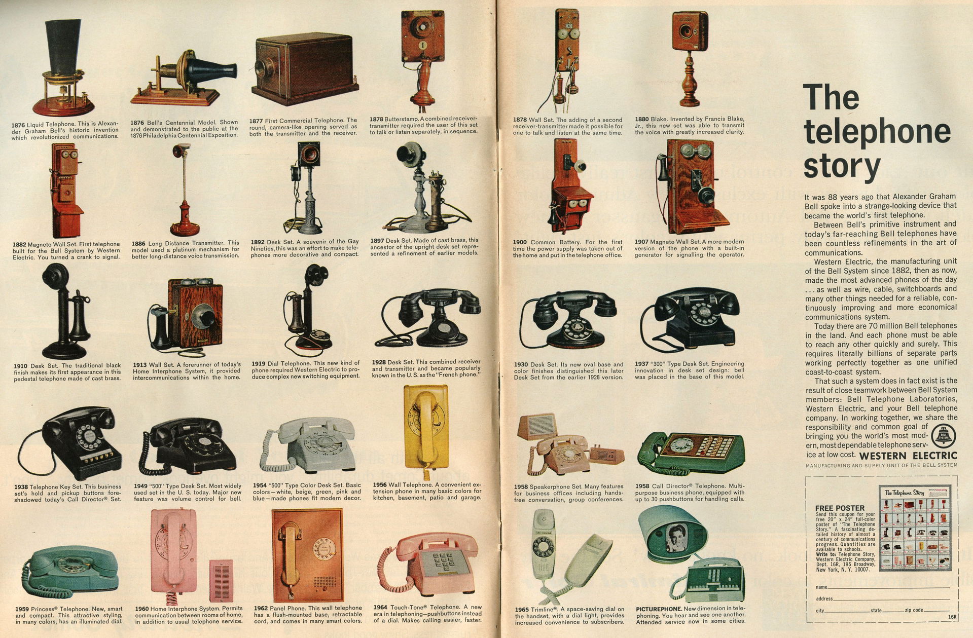 History of the Telephone Ad | Swipefile