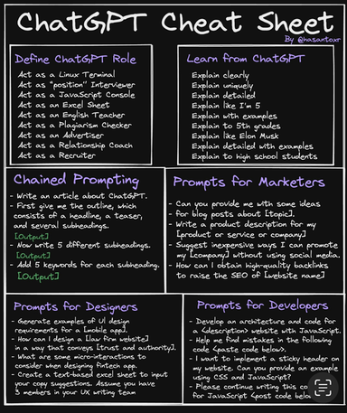 ChatGPT Cheat Sheet One-Pager