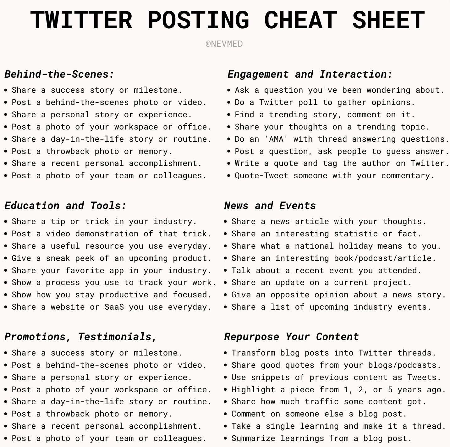 Twitter Posting Cheat Sheet | SwipeFile