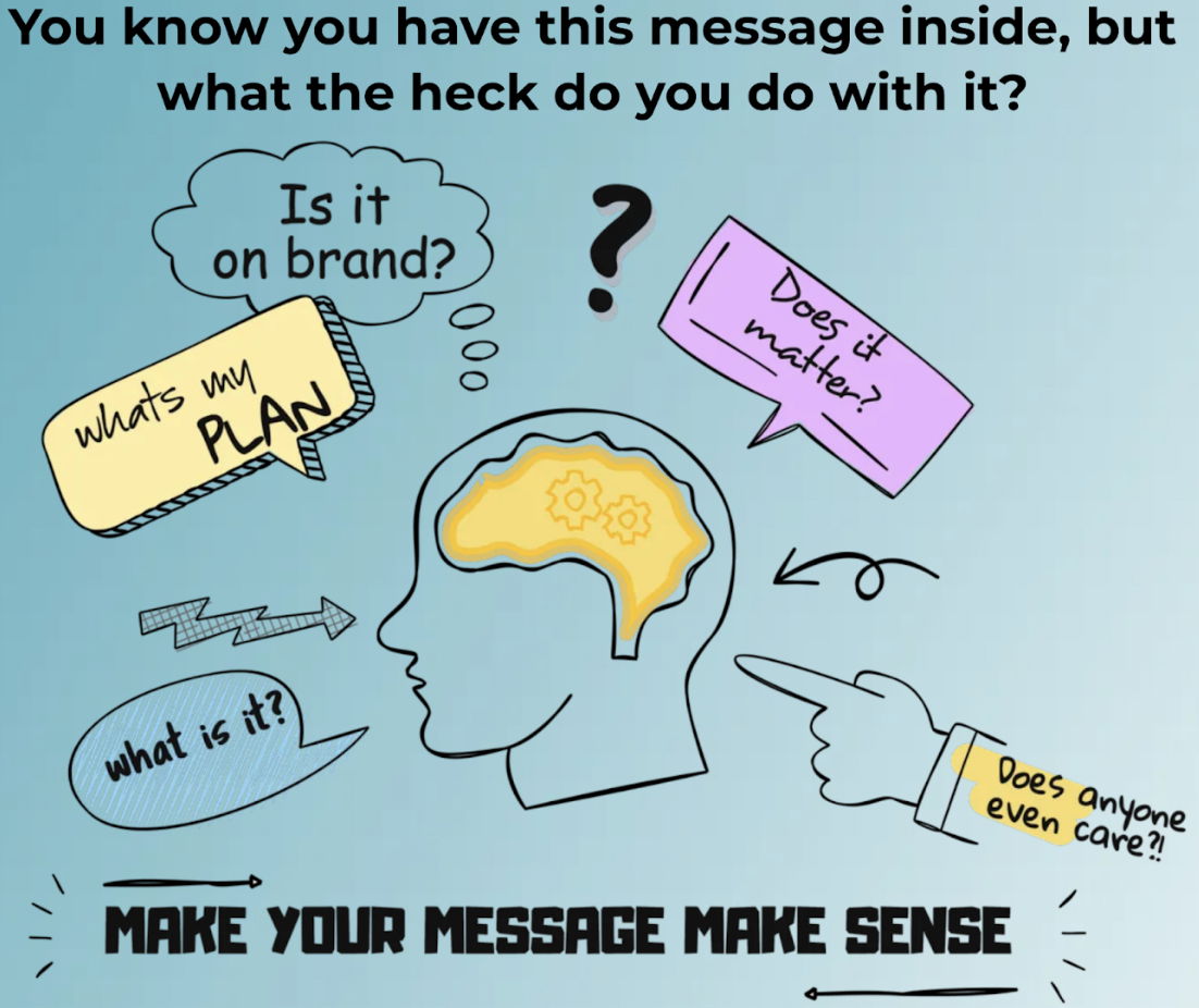 One of the best graphics I’ve seen for messaging consulting. You know ...