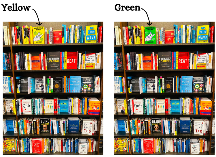 Book Split Testing: Noah Kagan’s Million Dollar Weekend | SwipeFile