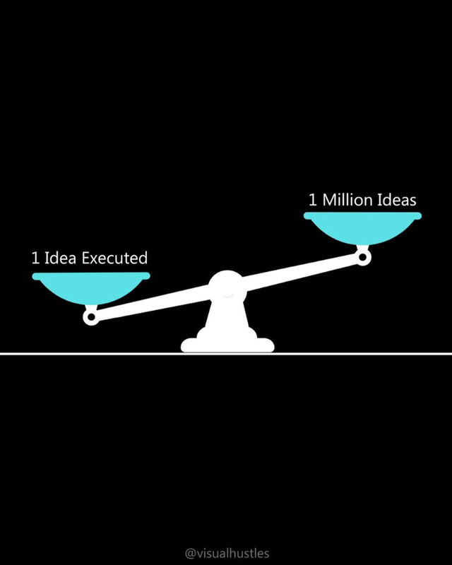 1 idea executed vs 1 million ideas | SwipeFile