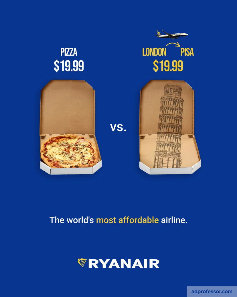 Ryanair Pizza Comparison Print Ad | SwipeFile