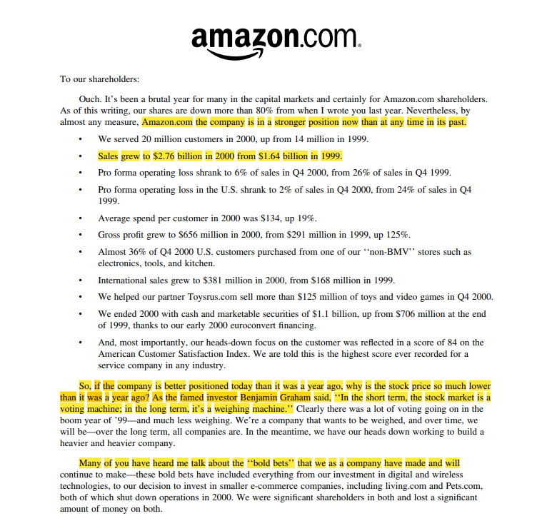 Amazon shareholder letter | SwipeFile