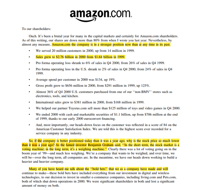 Amazon shareholder letter | SwipeFile
