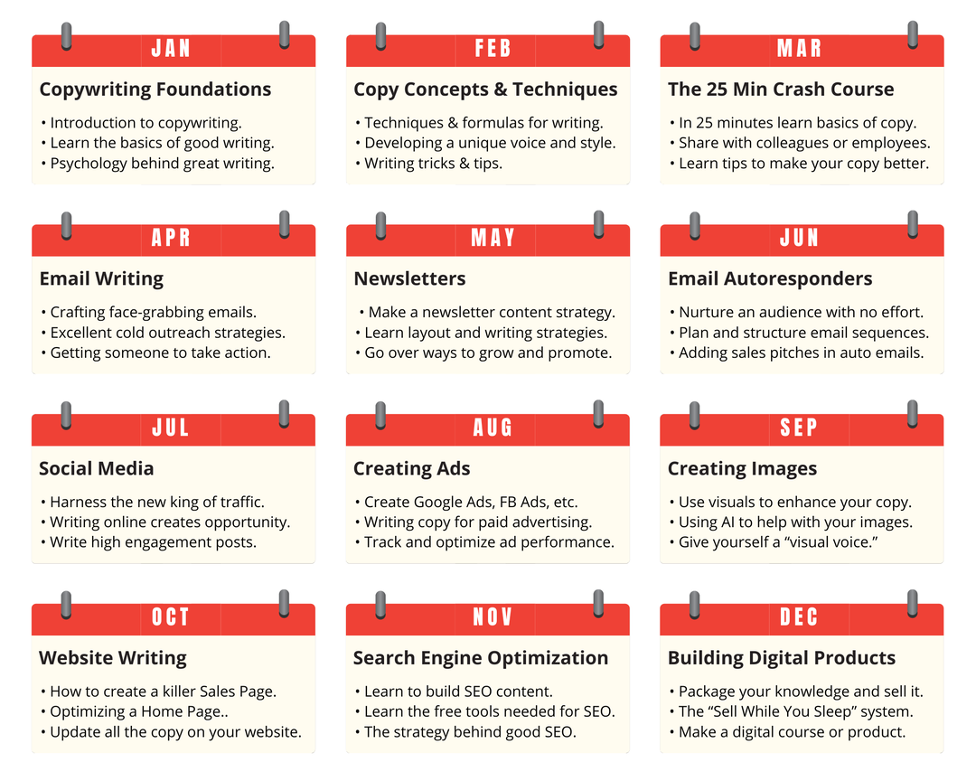 How to learn copywriting, what order to learn skills | SwipeFile
