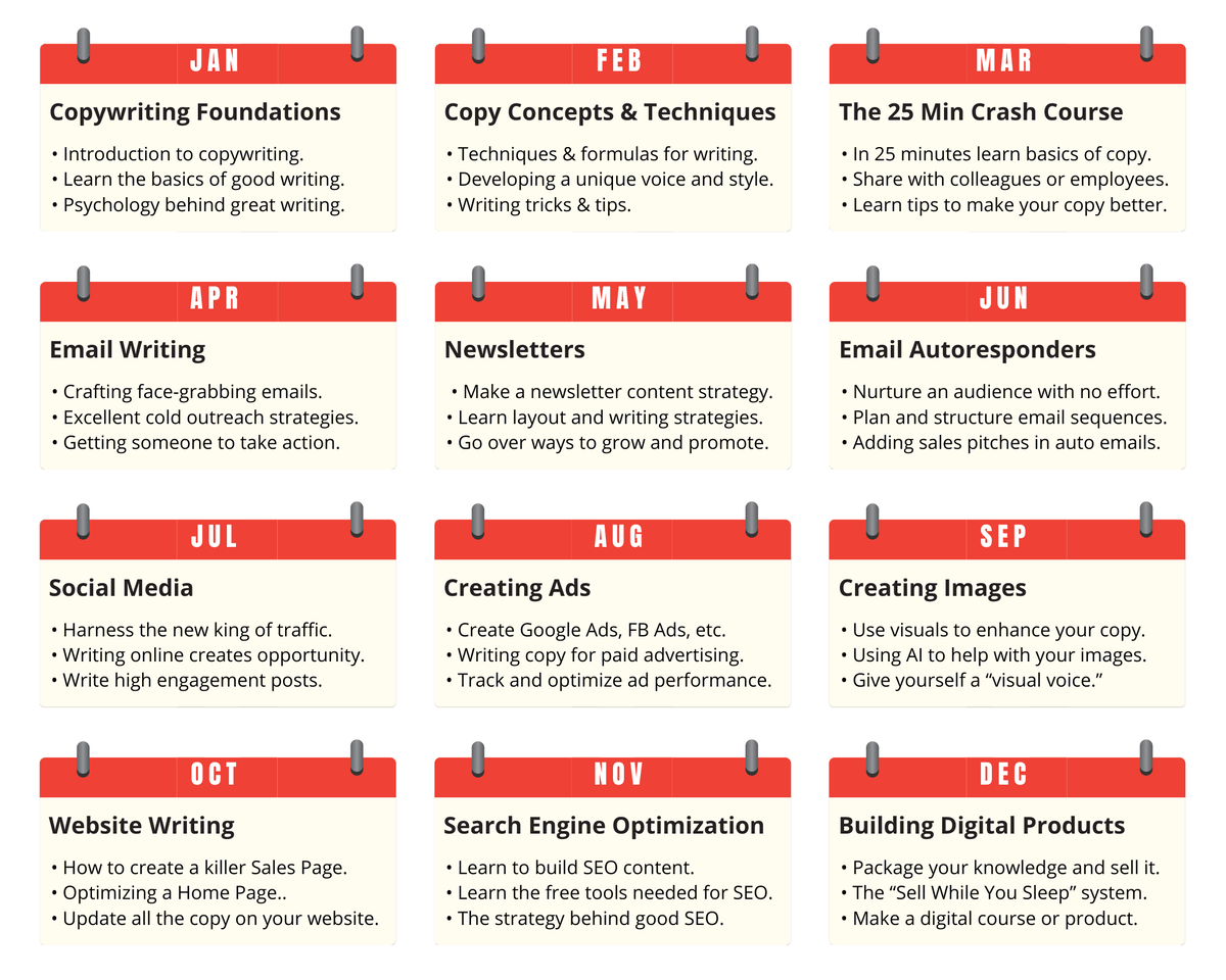 How to learn copywriting, what order to learn skills | SwipeFile