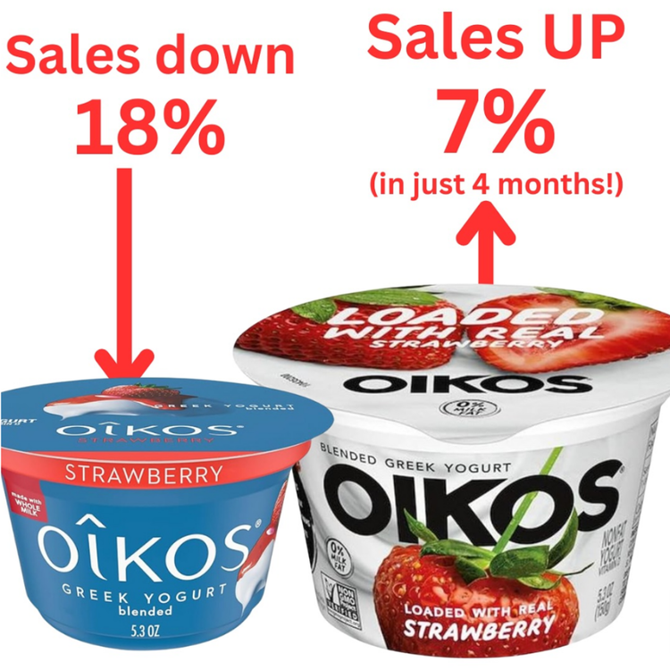 Oikos before and after packaging | Swipefile