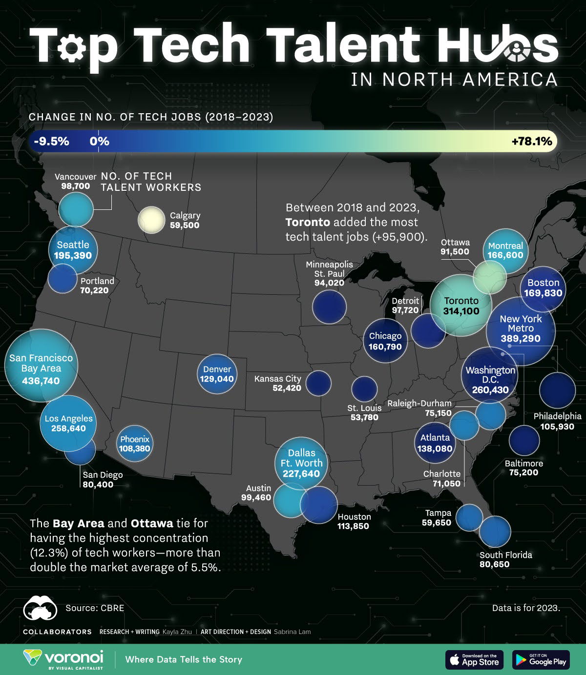 North America's Top Tech Talent Hubs Map | SwipeFile