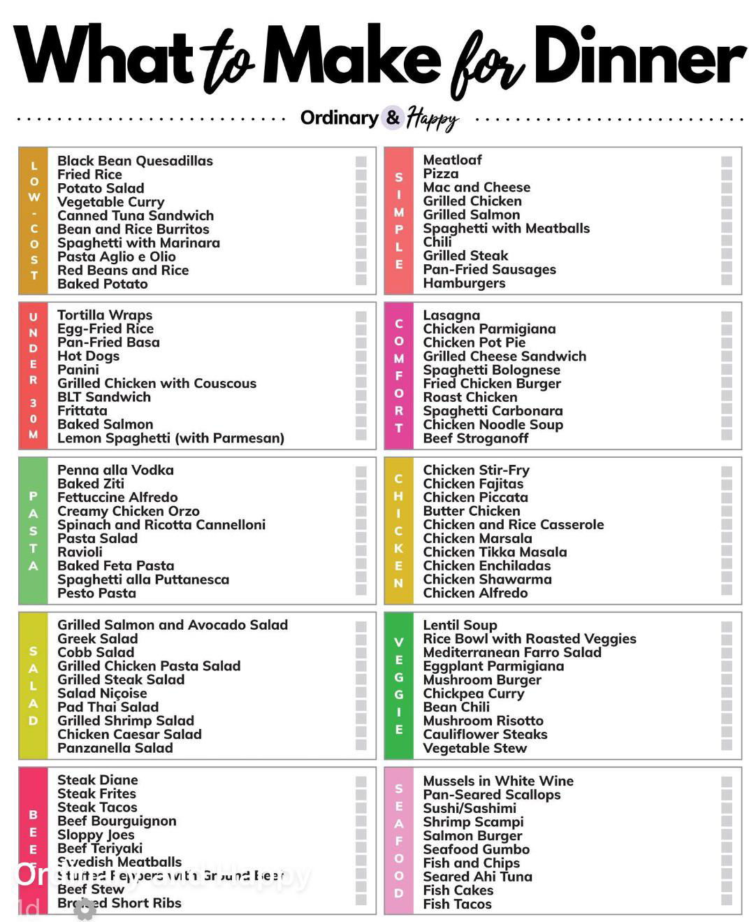 What to make for dinner? | SwipeFile
