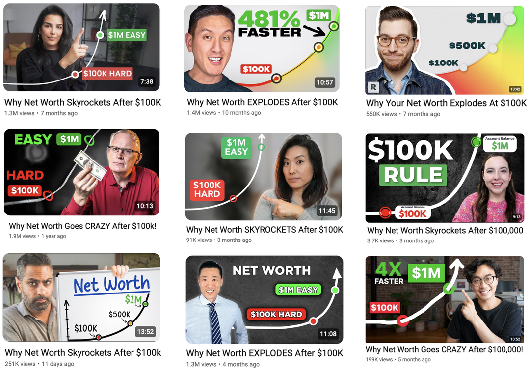 198 Videos Examples | SwipeFile