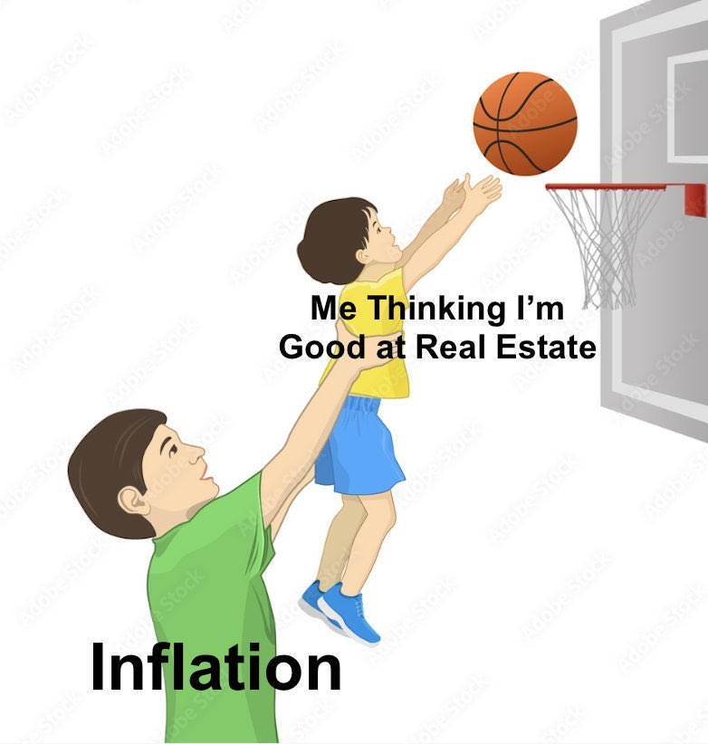 Real estate inflation meme | SwipeFile