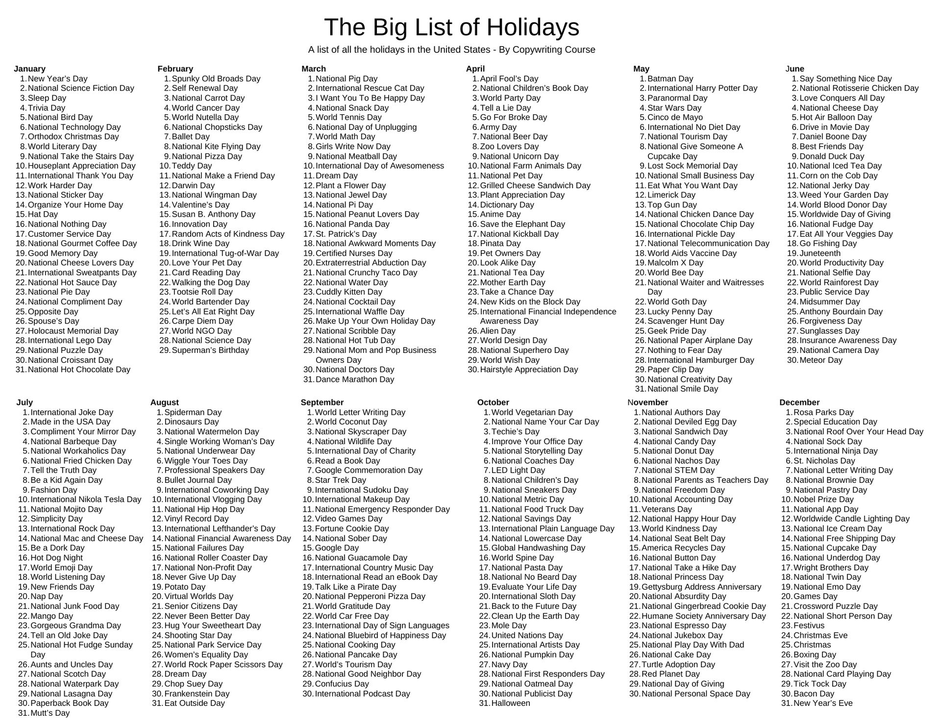List of Holidays for everyday of the year | SwipeFile