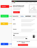 Swipe File Examples From Top Copywriters & Marketers (Free) | SwipeFile