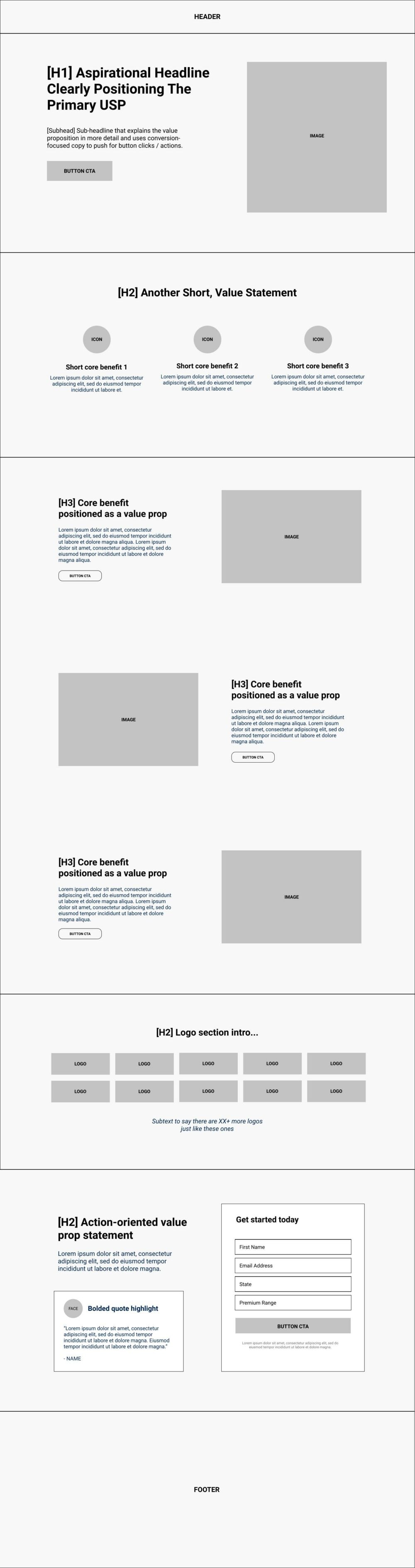 Sales Page Outline with headline guide | SwipeFile