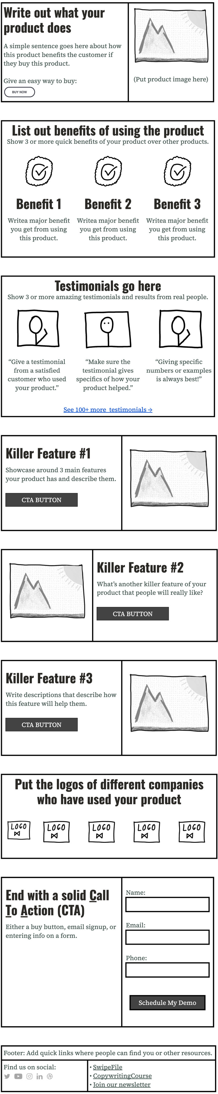 Swipe File Examples From Top Copywriters & Marketers (Free) | SwipeFile