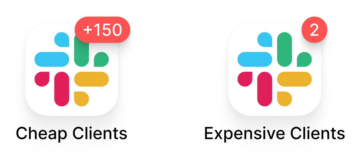 Swipe File Examples From Top Copywriters & Marketers (Free) | SwipeFile