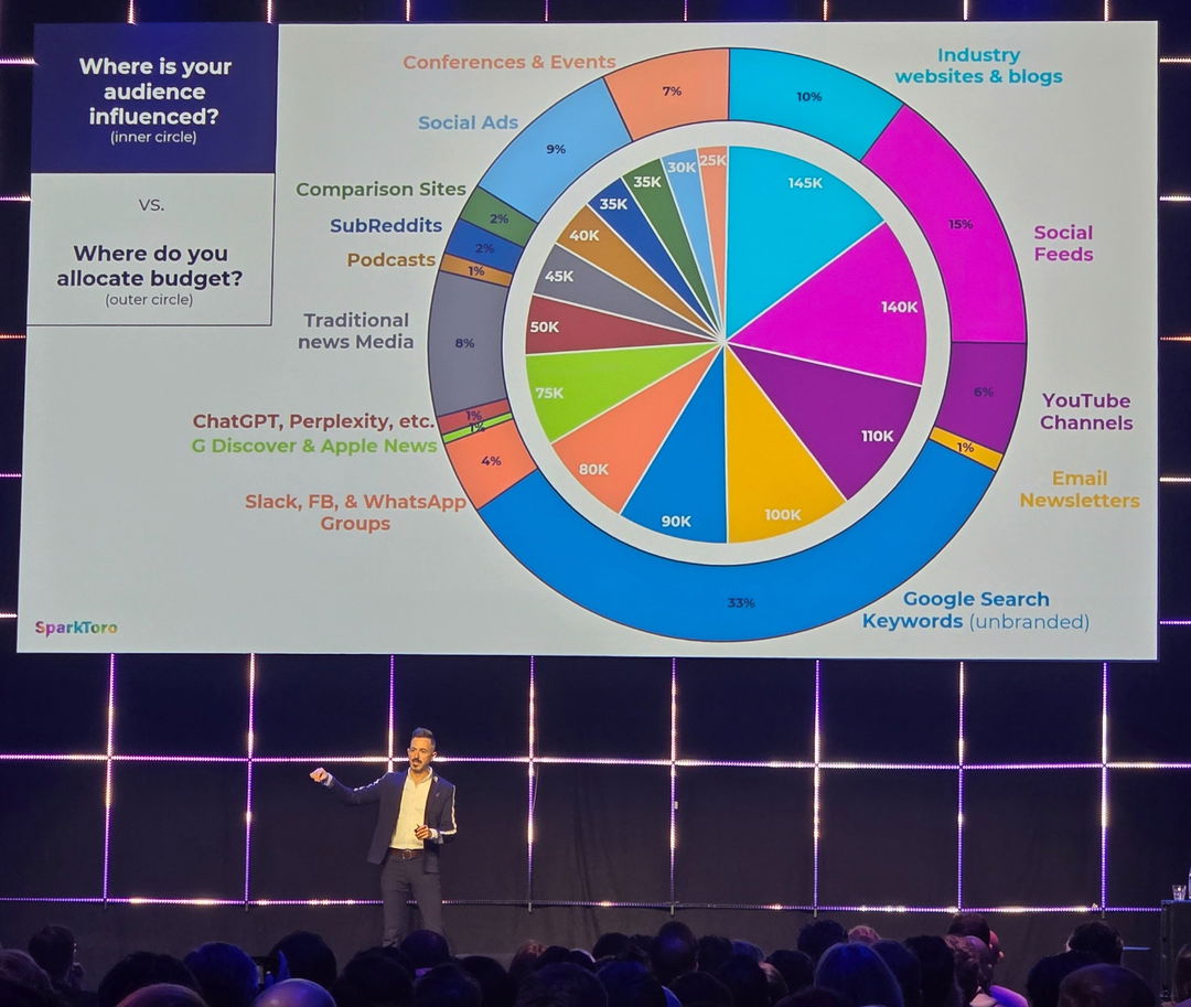 Michael Cera + CeraVe Advertising Campaign | SwipeFile