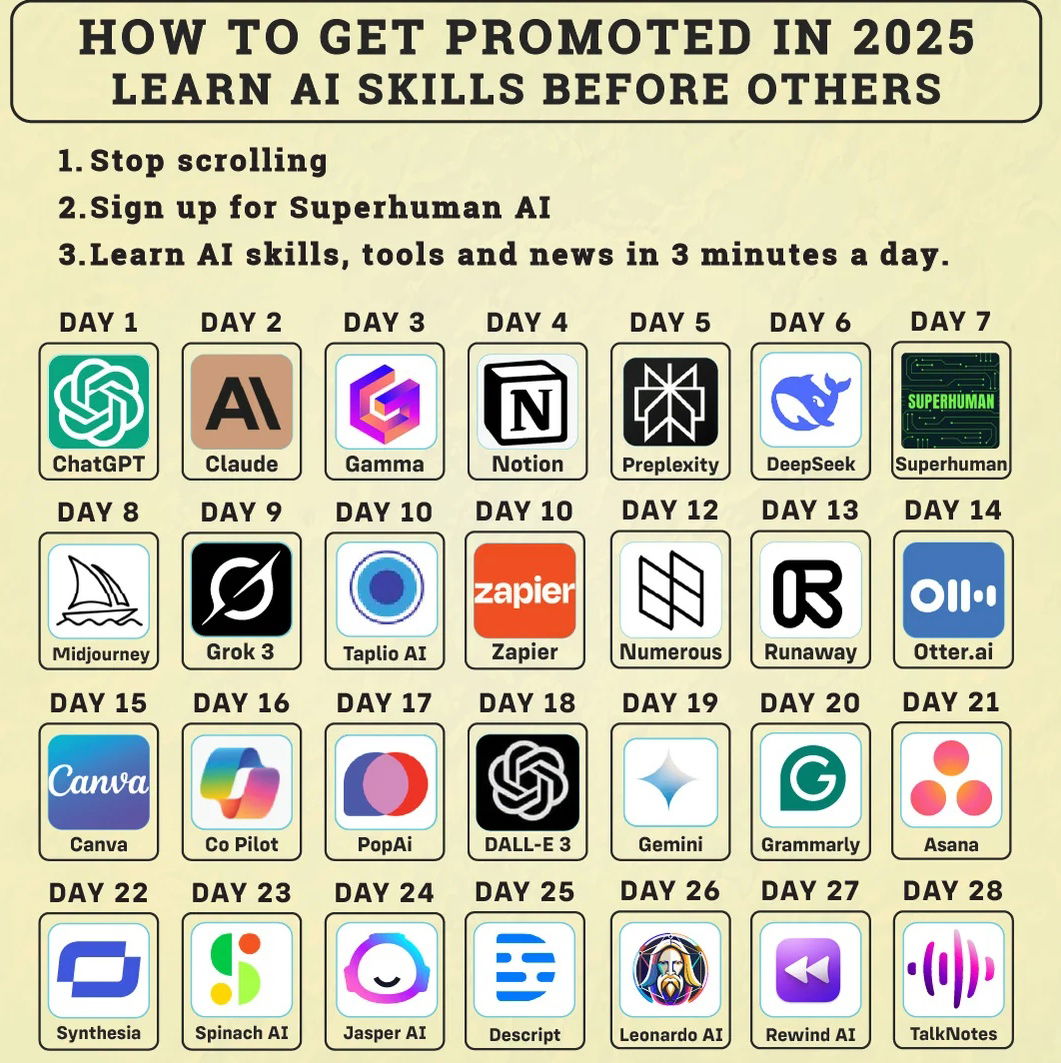 AI Newsletter Reddit Ad | SwipeFile