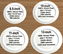 Dinner plate comparison sizes over the years | SwipeFile