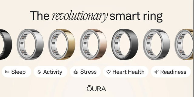 Oura Ring featured metrics ad | SwipeFile