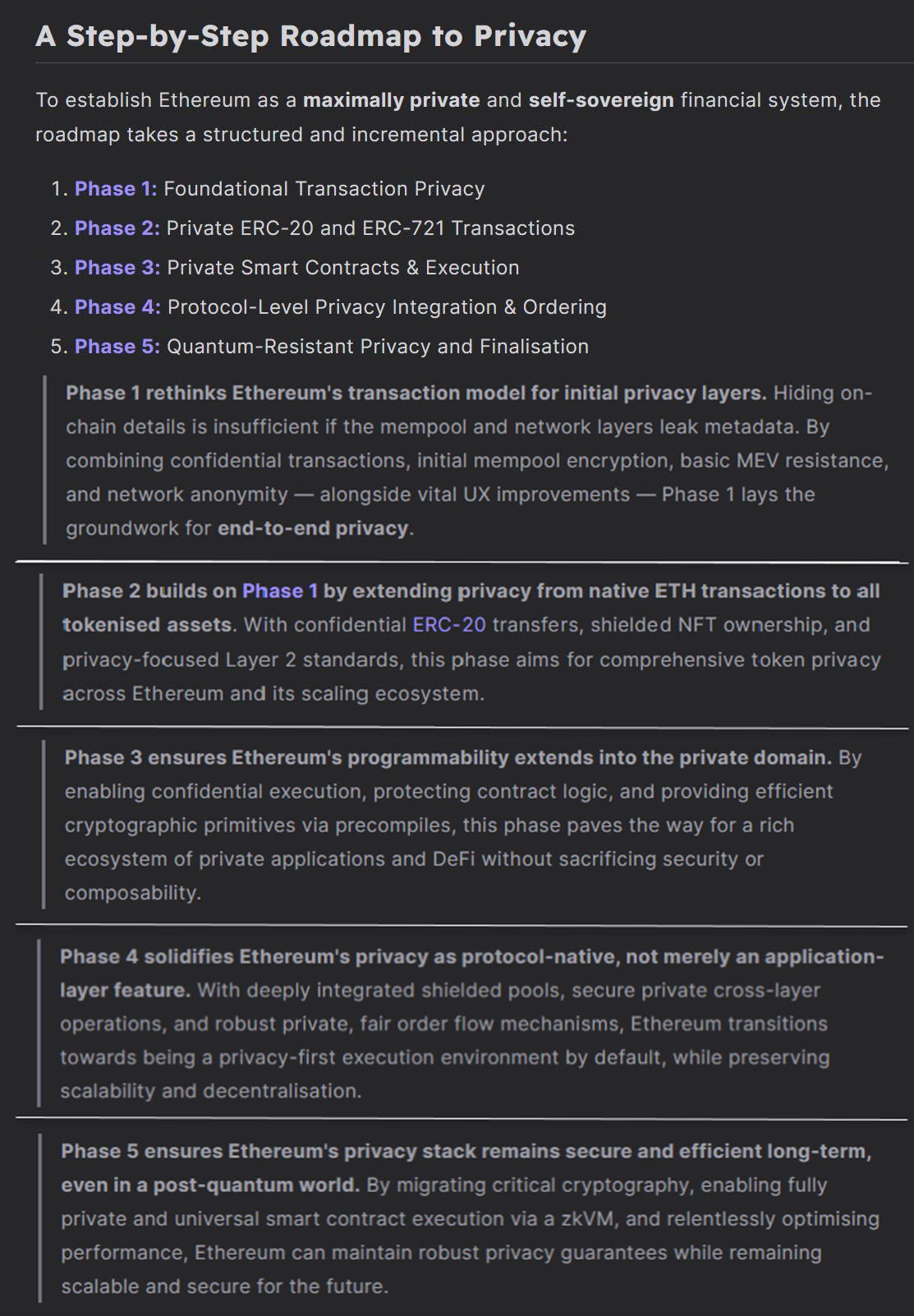 Ethereum’s Roadmap | SwipeFile