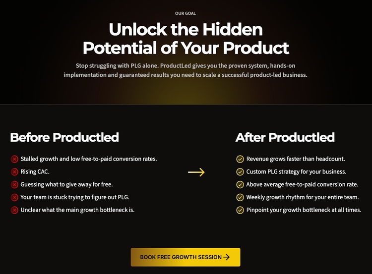 174 Before and After Examples | SwipeFile