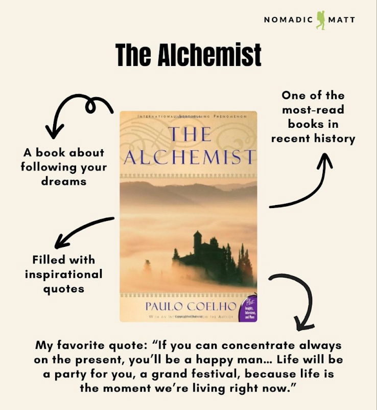 43 Book Examples | SwipeFile