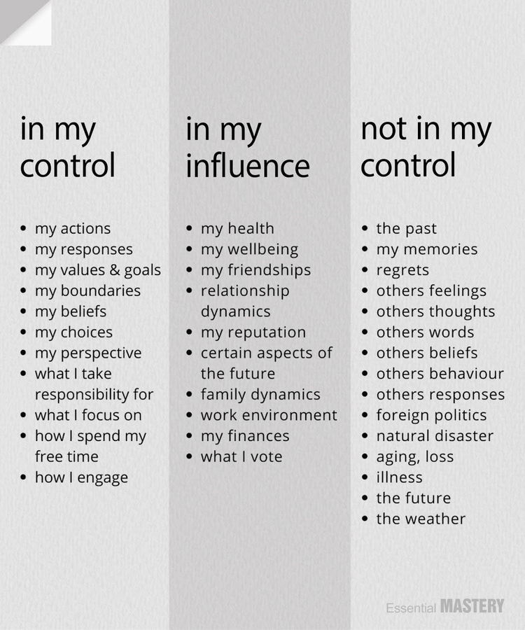 What is in my control, my influence and what is not in my control ...