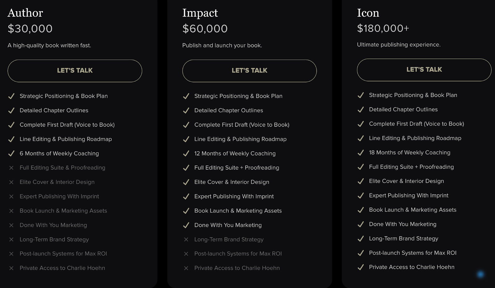 175 Pricing Examples | SwipeFile