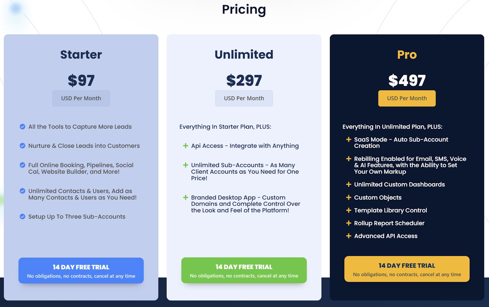 177 Pricing Examples and Strategies | SwipeFile
