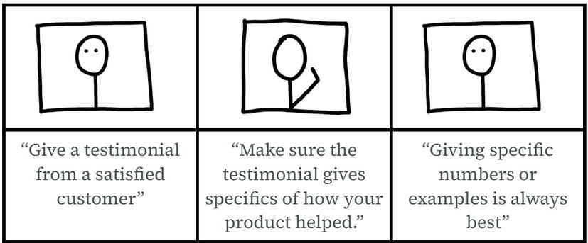 50+ Testimonial Examples That Will Instantly Spark Ideas | SwipeFile