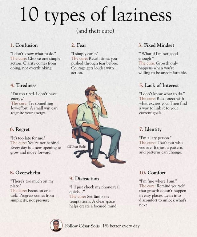 10 types of laziness and their cure | Swipefile