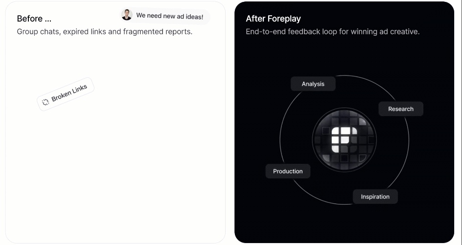 206 Before and After Examples | SwipeFile