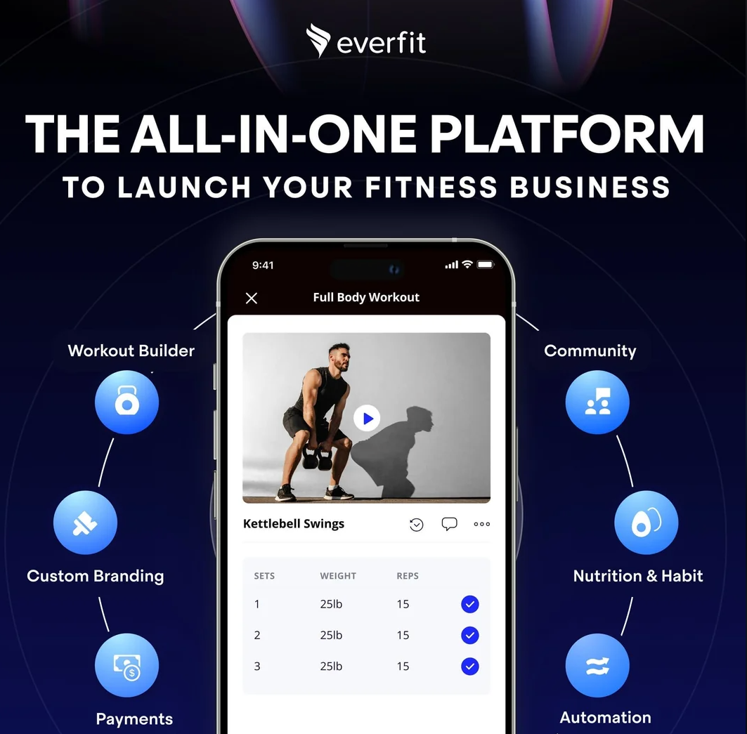 Masterful Ad for Fitness App: A Visual Breakdown | Swipefile