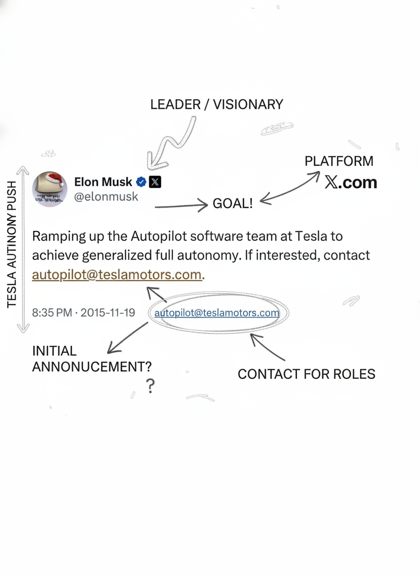 From Email Recruitment to Hands-Free Driving | SwipeFile